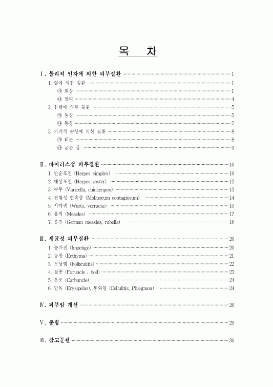 피부질환증상과치료
