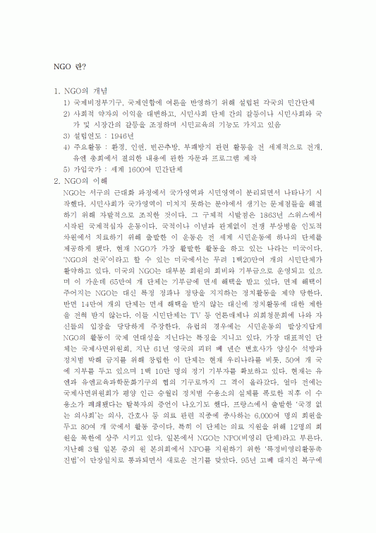 NGO의 이해와 문제점 및 해결방안