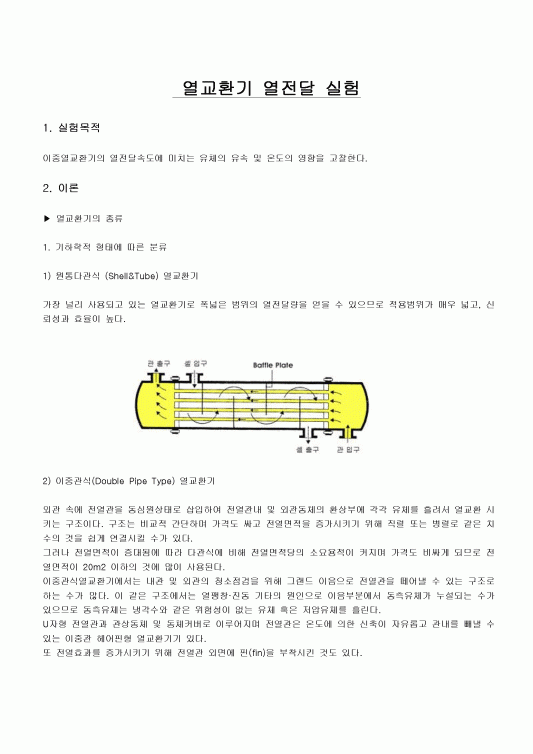 열교환기 열전달 실험