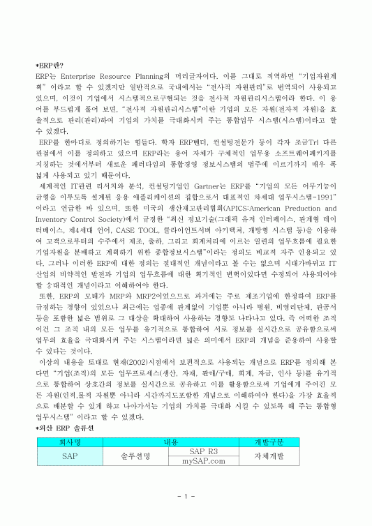 erp의 정의및 국산 솔루션 외산솔루션 종류및 사례