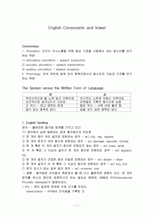 영어 자음과 모음에 관한 연구