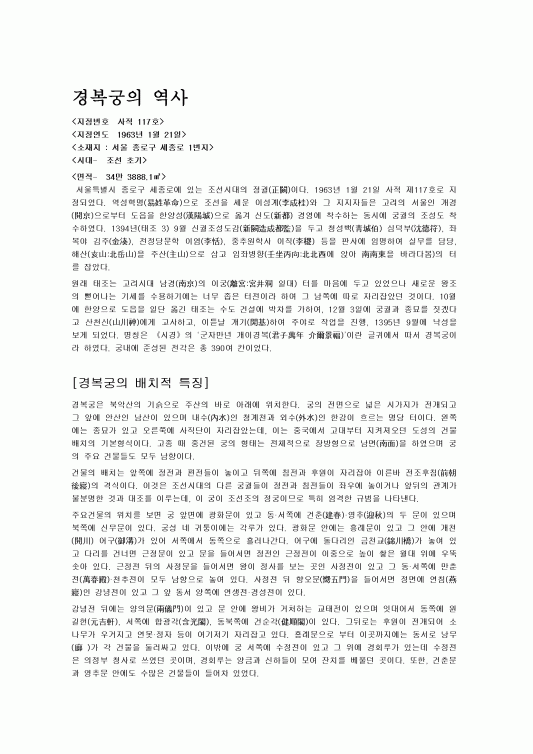 경복궁에 대하여