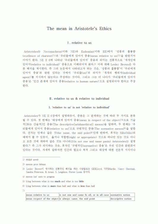 The mean in Aristoteles Ethics