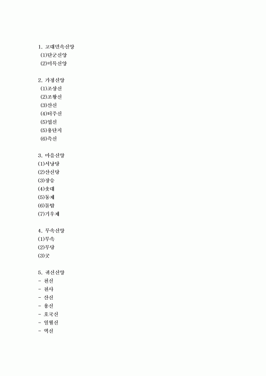 우리나라 고대 민속신앙과 가정신앙, 마을신앙, 무속신앙 등의 신앙에 대한 이해와 종류