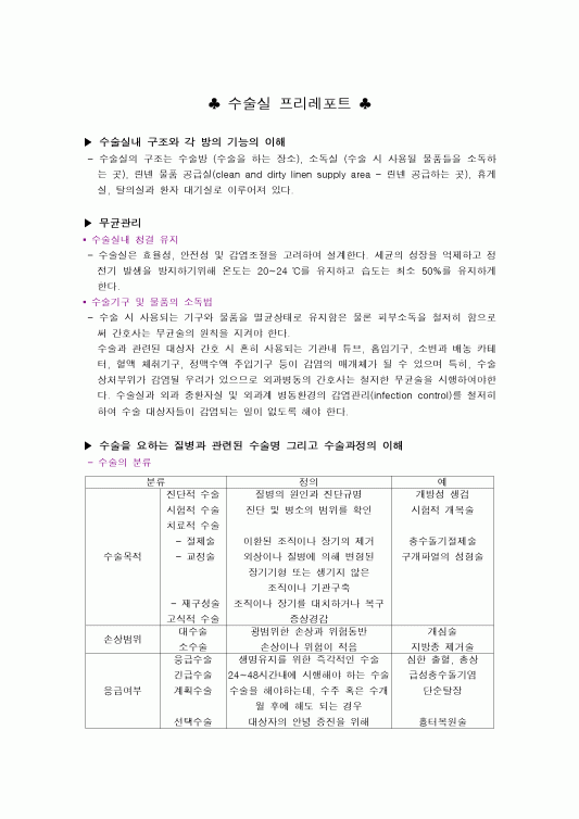 수술실 프리레포트 및 의학용어 정리