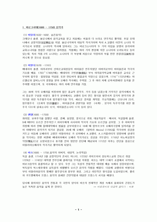 바로크 고전파 음악