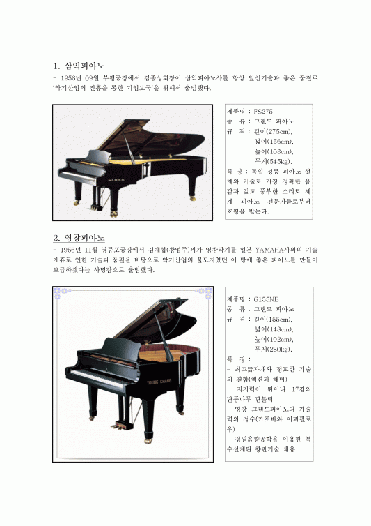 피아노 종류 레포트 자료
