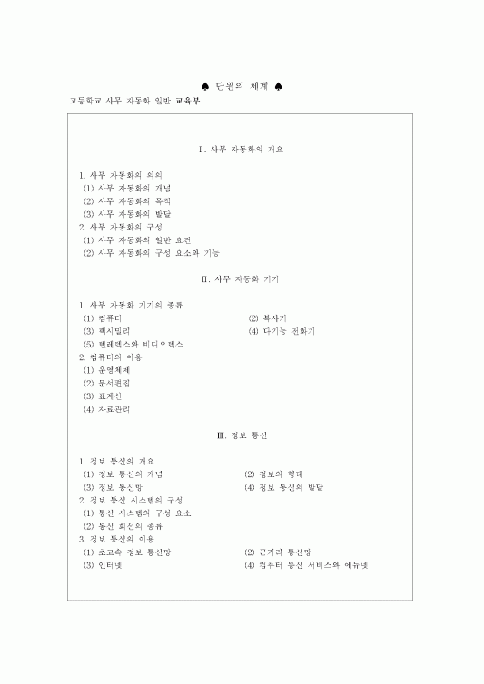 고등학교 사무 자동화 일반 교육부에 대해