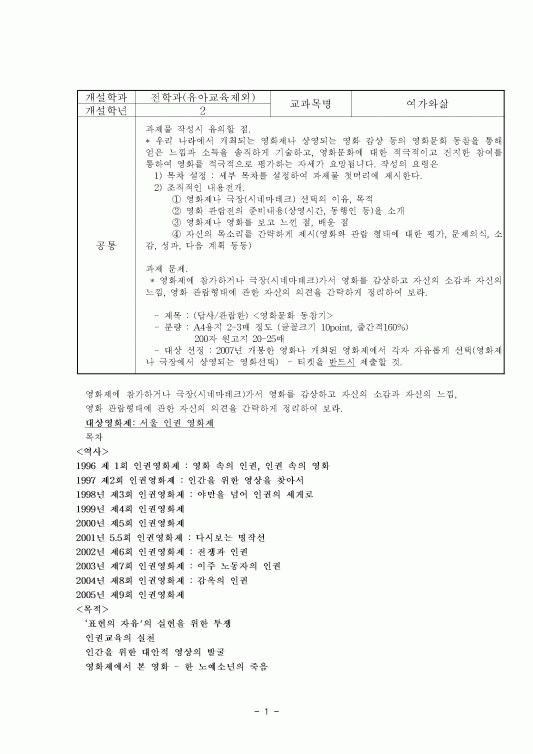[여가와 삶]영화제에 참가하여 영화감상 및 소견