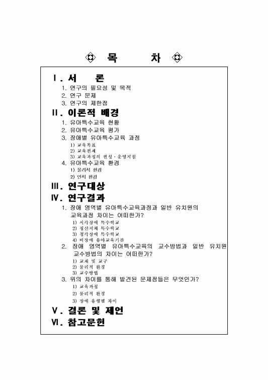 [특수아교육 (완성)] 장애별 유아특수교육의 과정의 비교와 문제점 및 개선방안 연구