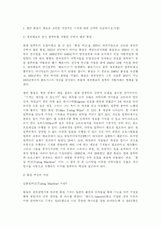 [IT와 경영정보시스템]앨런 튜링이 최초로 고안한 개념적인 기계에 대해 간략히 언급하시오