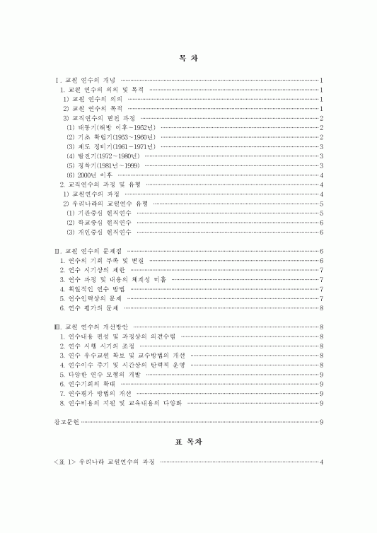 교원연수제도의 문제점 및 개선방안