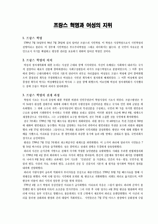 프랑스 혁명과 여성의 지위