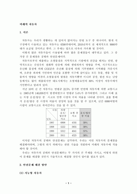 미래형 자동차 분석