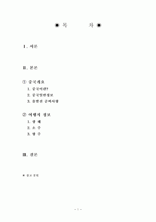 중국 - 소주, 항주, 상해