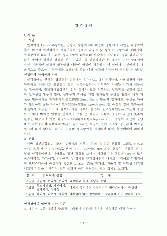 인격장애 [인문과학]