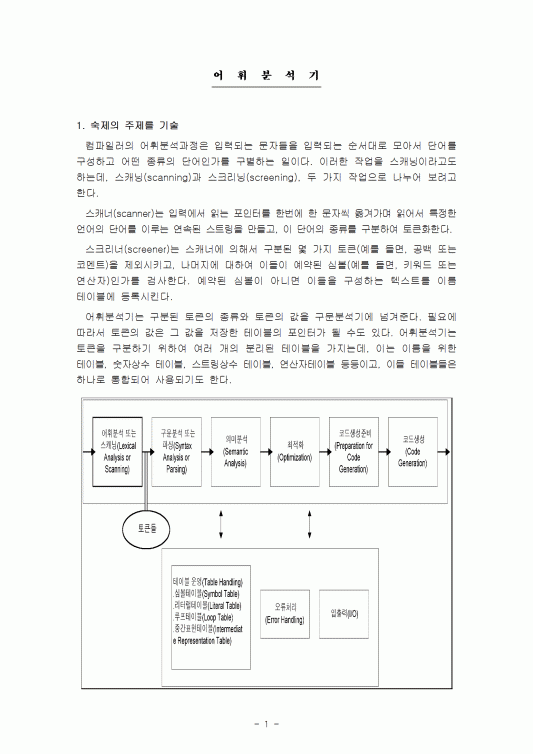 C로 구현한 어휘분석기