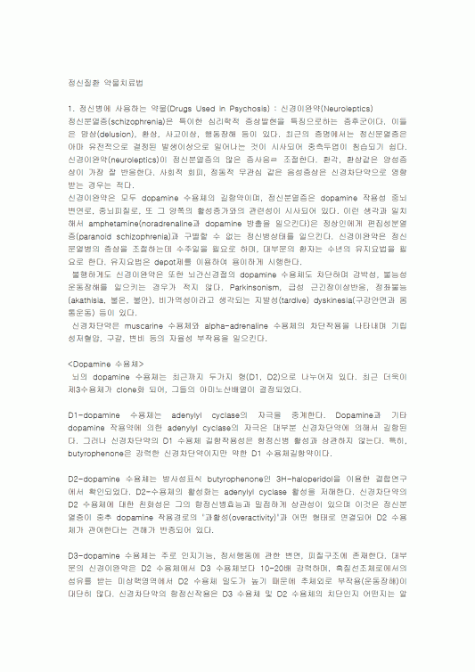 정신질환약물