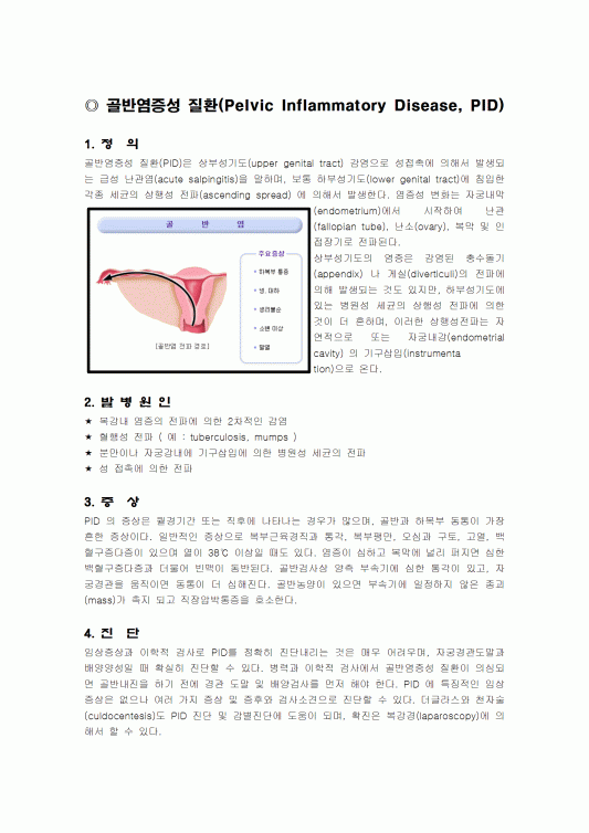 [여성건강간호학] 여성관련질병(골반내감염, 자궁근종, 자궁외임신, 자궁탈출증, 자궁내막증, 난소낭종)
