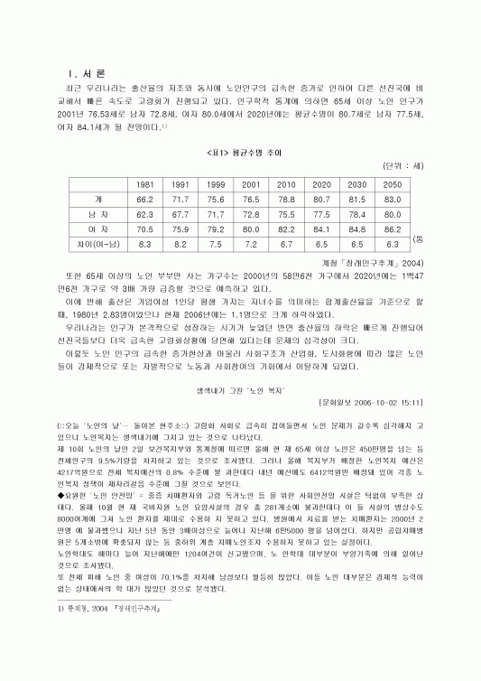 노인복지문제-노령화사회와 국민건강보험외 기타