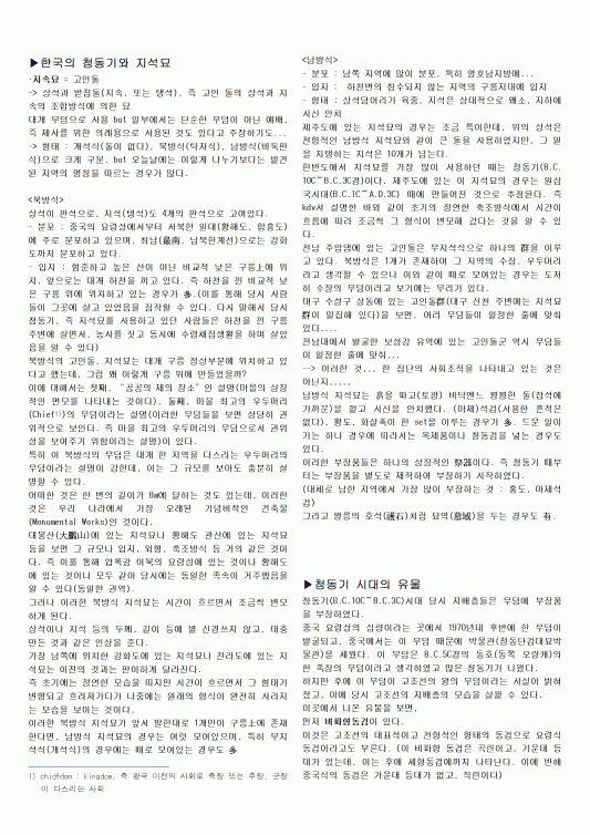 한국의문화재