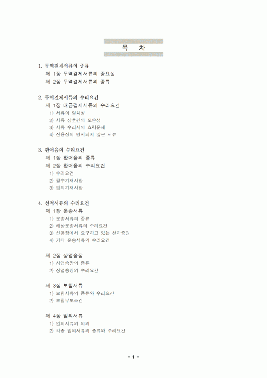 무역결제서류의 조건