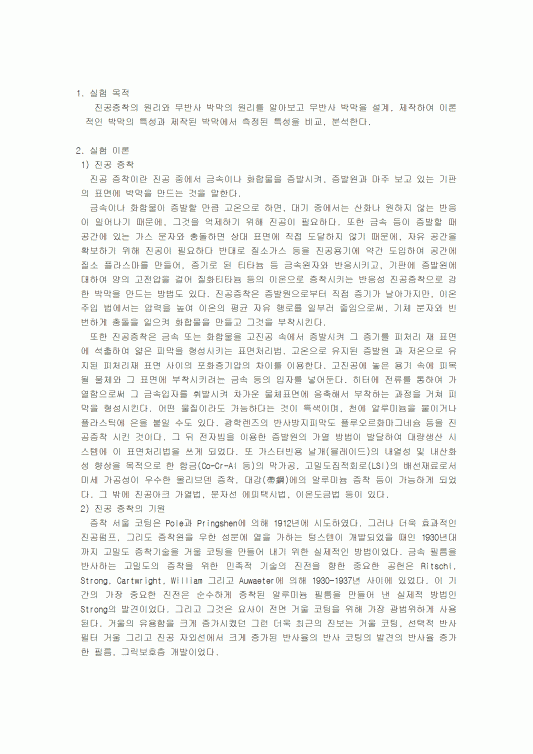무반사막 증착 실험결과