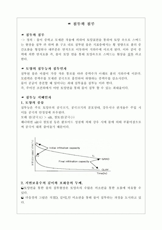 침투와 침루 레포트 자료