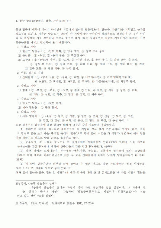 봉산탈춤 레포트 자료
