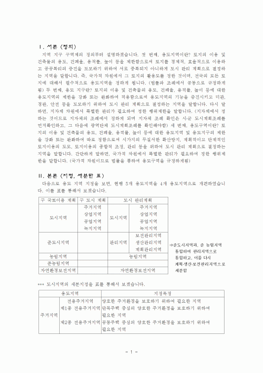 지역지구 구역제