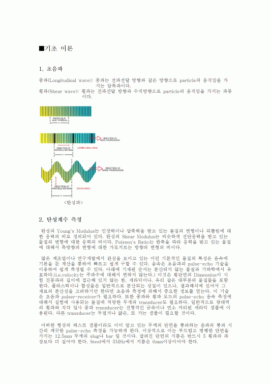 초음파 탐상 실험