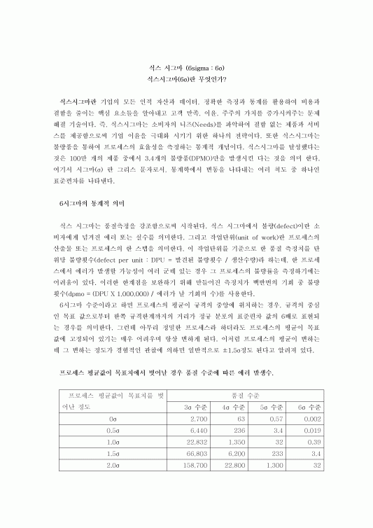 식스시그마 [공학/컴퓨터/통신]