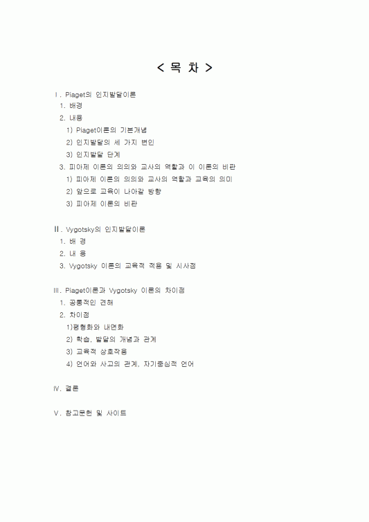 [생활과학과(가정복지)] 피아제와 비고츠키 이론에 대하여 비교하여 논하시오.