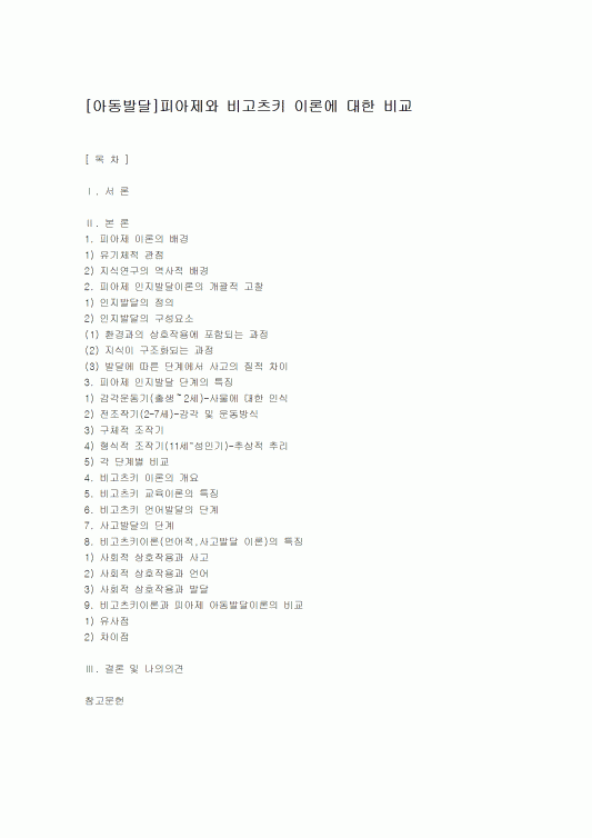[아동발달]피아제와 비고츠키 이론에 대한 비교