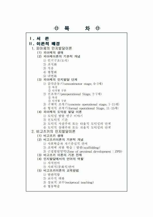 [아동발달] 피아제와 비고츠키의 인지발달 이론 비교(공통점 차이점 비교 및 시사점 한계점 분석)