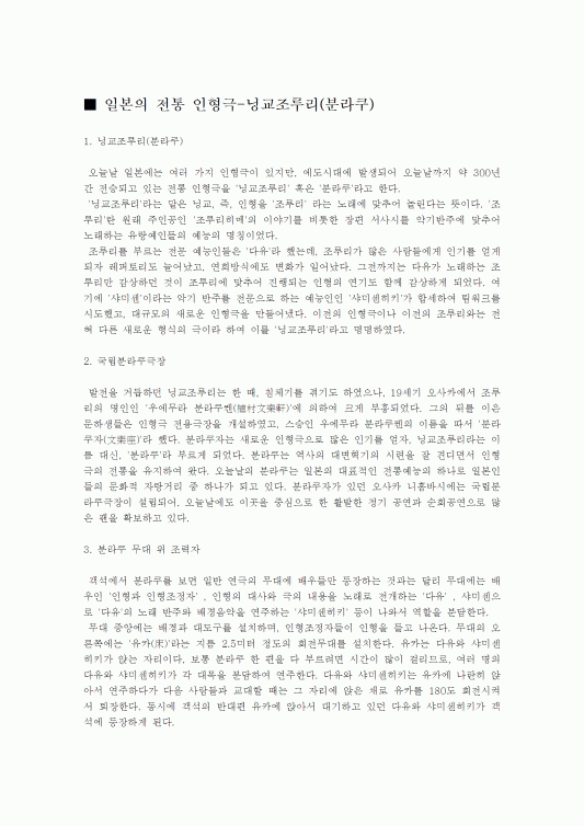 일본의 전통 인형극
