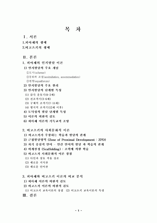 피아제와 비고츠키 이론에 대하여 비교하여 논하시오.