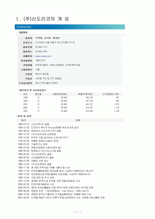 신도리코의 기업재무분석사례_재무제표 분석