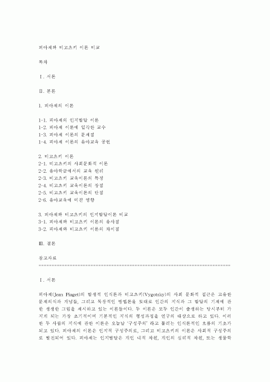 [ 아동발달 ] 피아제와 비고츠키 이론 비교