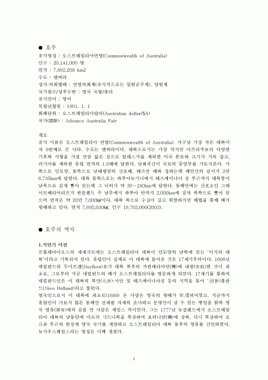 호주의 기후등