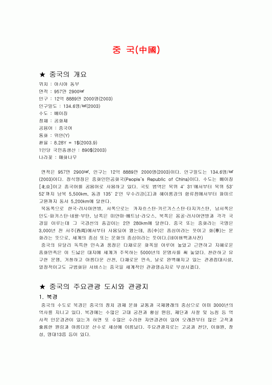 중국관광동향