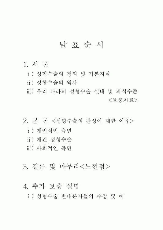 성형수술 찬반론에 대한 분석