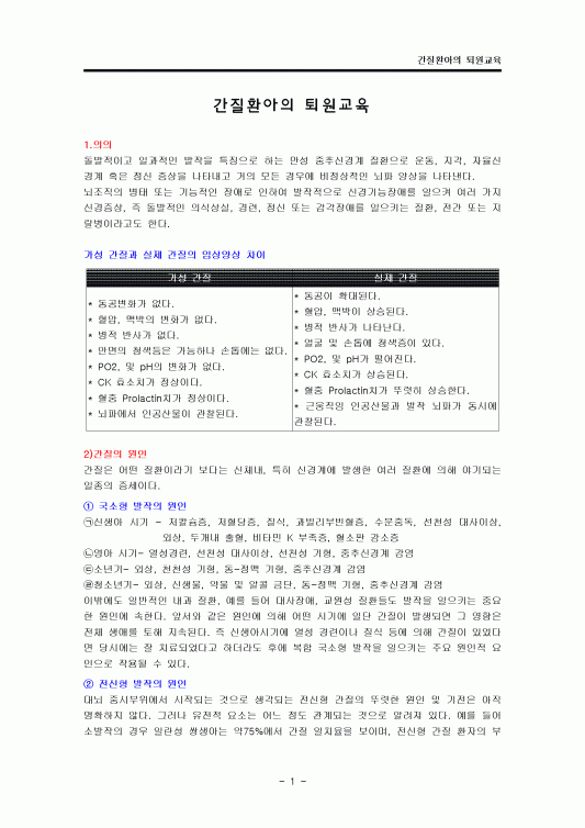간질환아의 퇴원교육