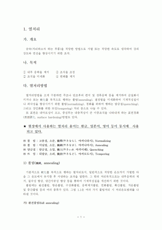 열처리의 종류(영어 및 한자 표기)와 표면경화처리의 종류와 개념을 설명하여 제출하시오.