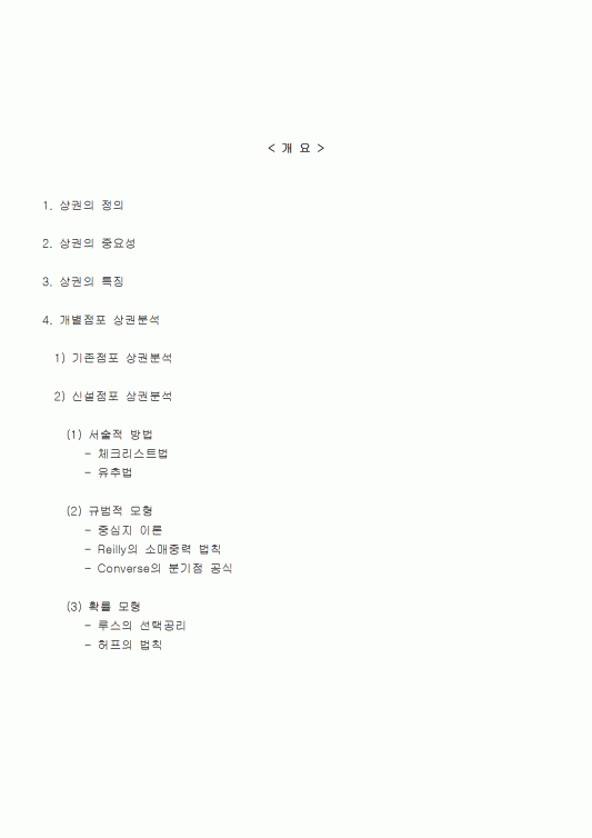 상권분석에 관하여...