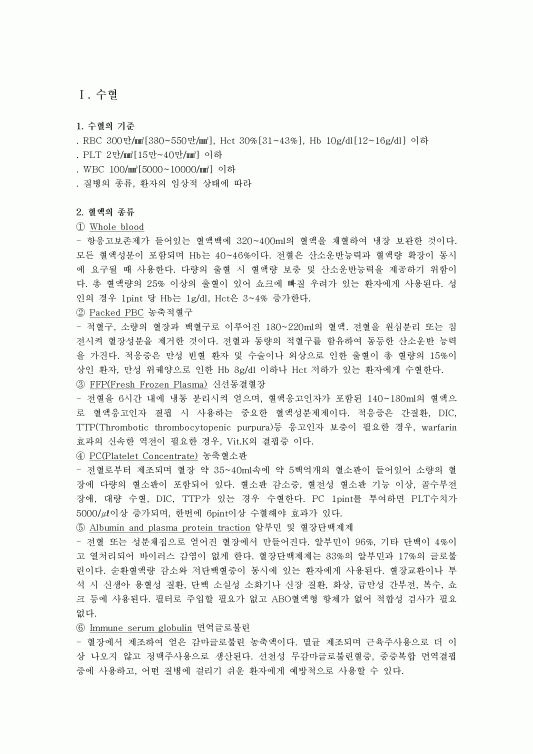 ICU 실습자료 레포트