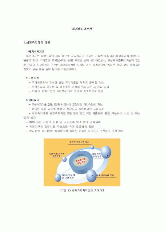 세계측지계전환에 관한조사
