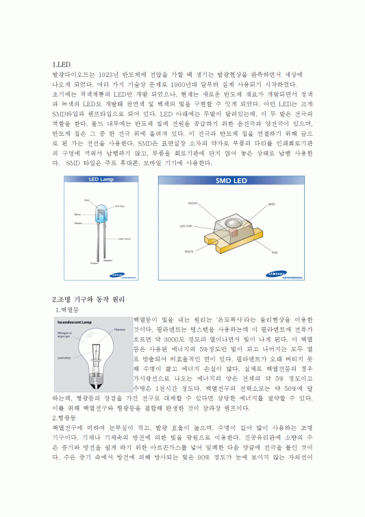 LED 자료 레포트