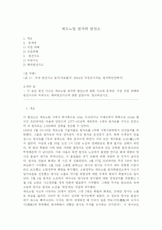 체르노빌 원자력 발전소