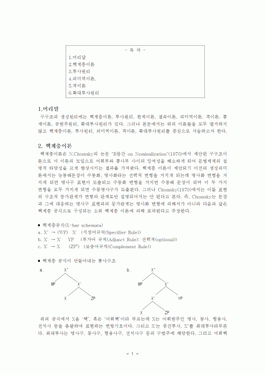영어의 구구조의 생성원리